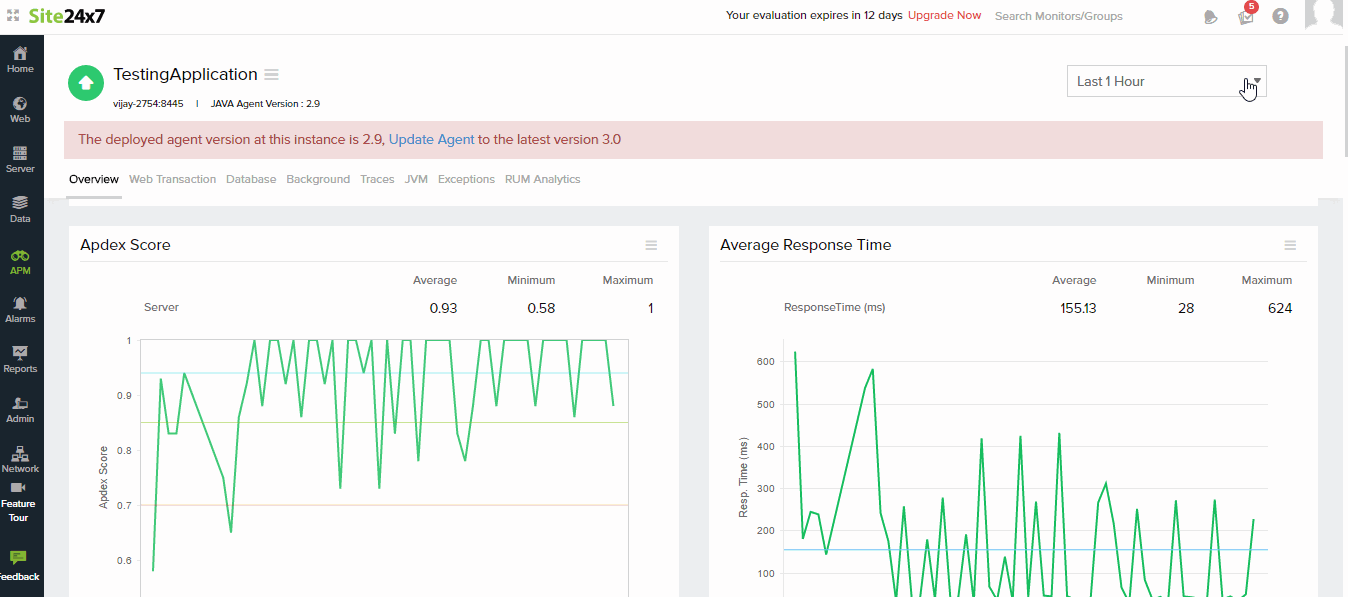 Milestone Marker | Online Help Site24x7